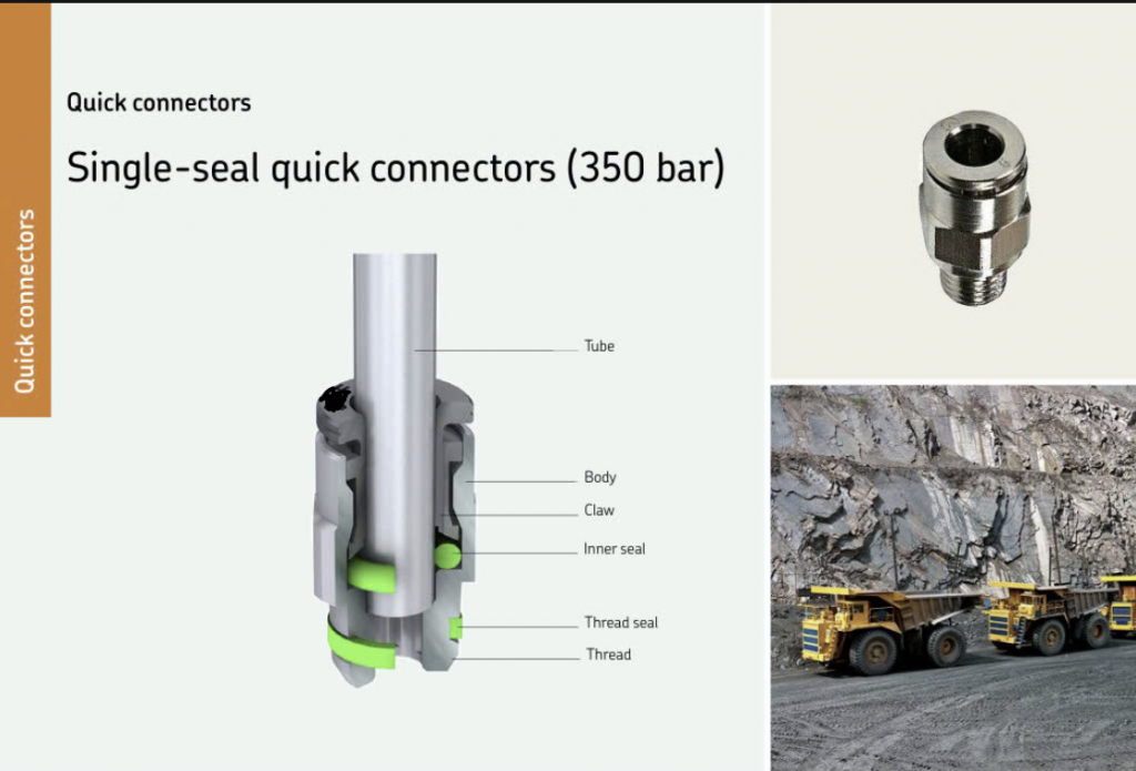 Đầu nối nhanh (Quick Connectors)- Phụ Kiện Bôi Trơn